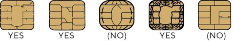 EMV Chip Swap™ Procedure